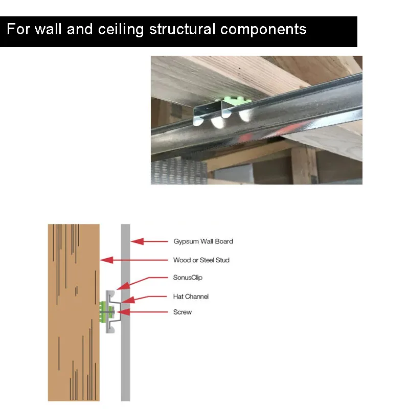 Walls And Ceilings Grid Gypsum Board Hat Furring Channel Soundproofing ...