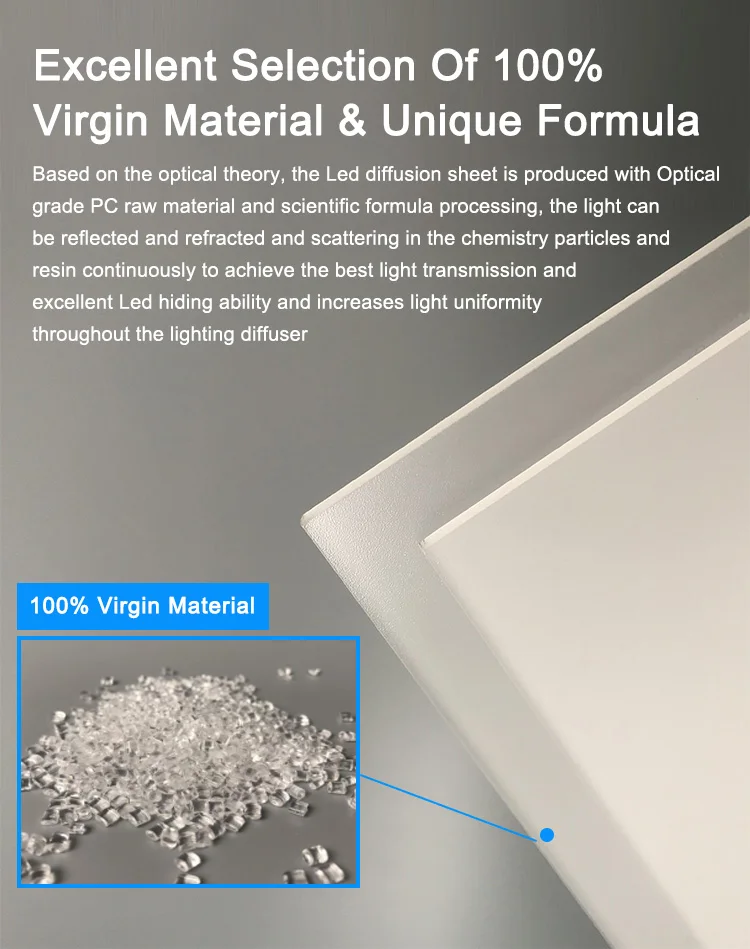 0.2mm-0.4mm Optcial Flexible Light Diffusion Sheet by J.K Optics