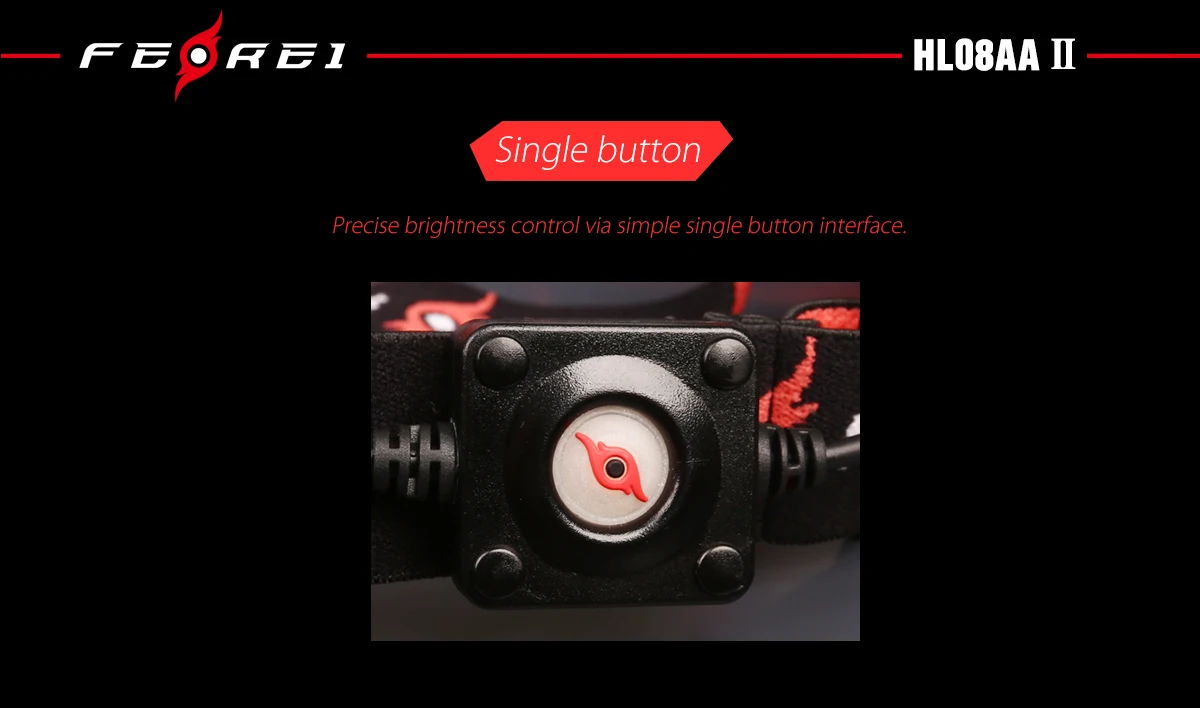 The Ultimate Off-Road Headlight Ferei IPX4 HL08AAII LED Headlamp for ...