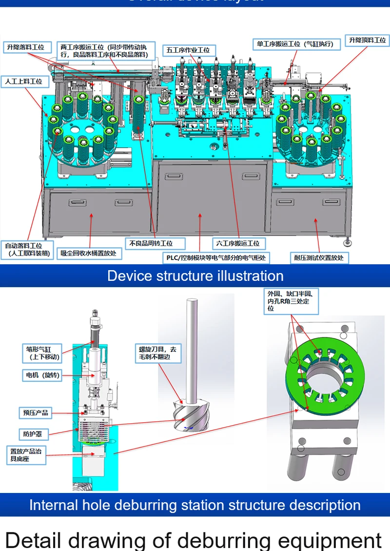 Precision Parts Round Tube Chamfered Wire Drawing Polishing Inner Hole ...