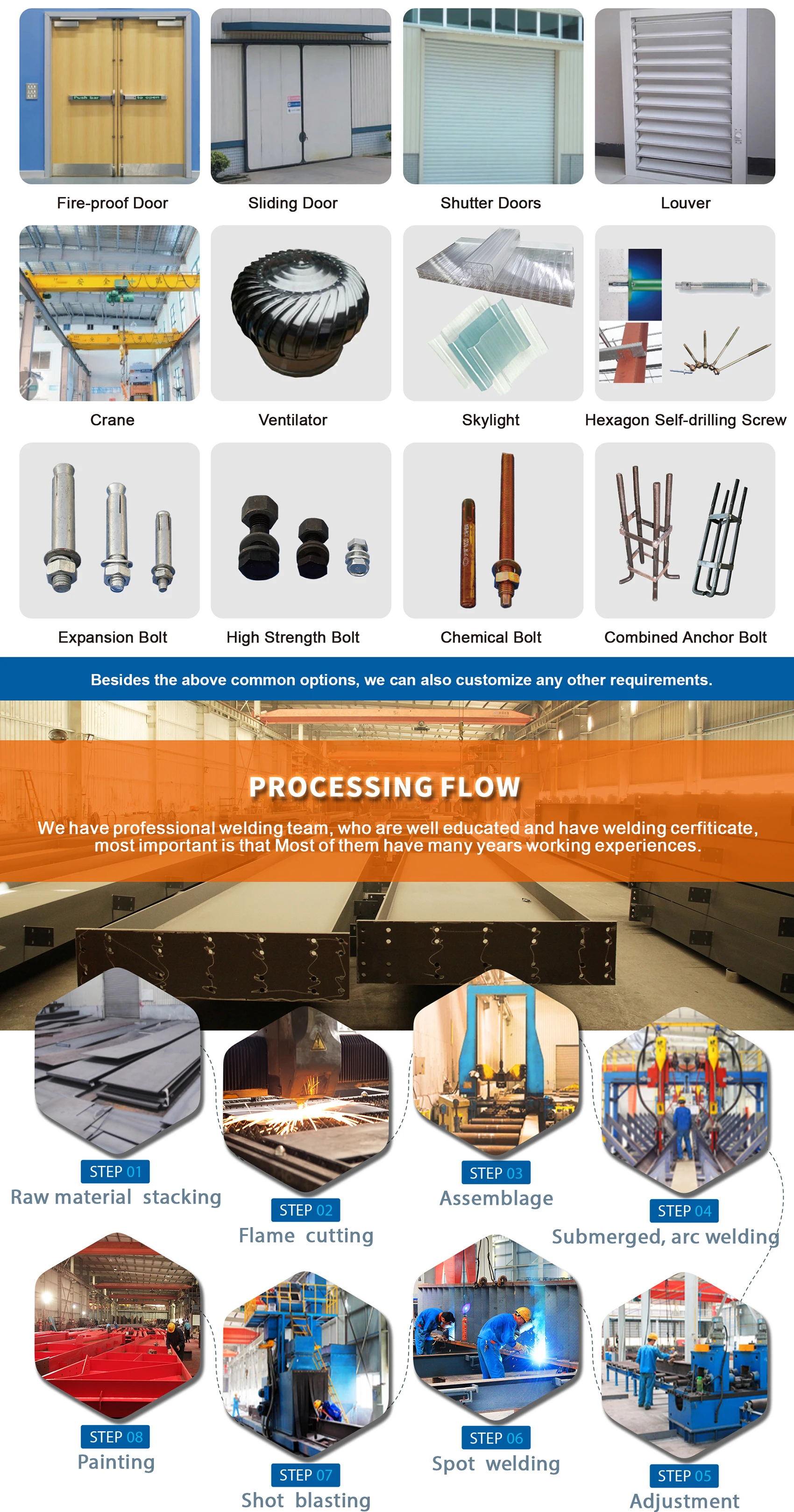 Prefab Steel Structure Apartment Building With Good Insulation Steel ...