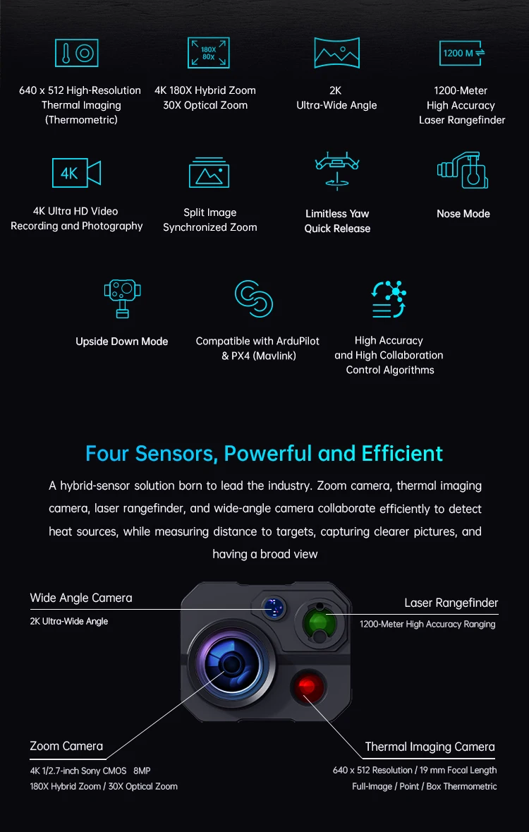 SIYI ZT30 Four-Sensor Optical Pod Action Gimbal Camera Drones 4k ...