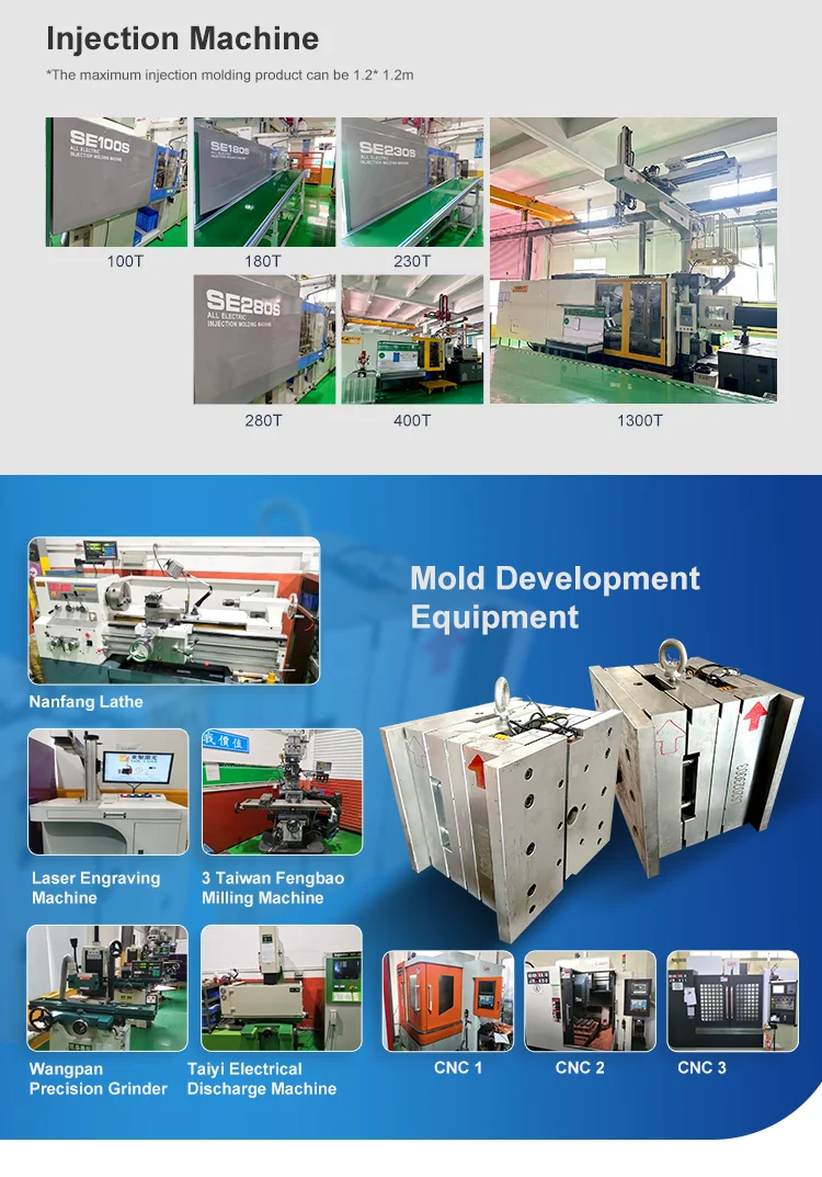 Home Appliance Air Conditioner Cover Maker Molding Injection Mould ...