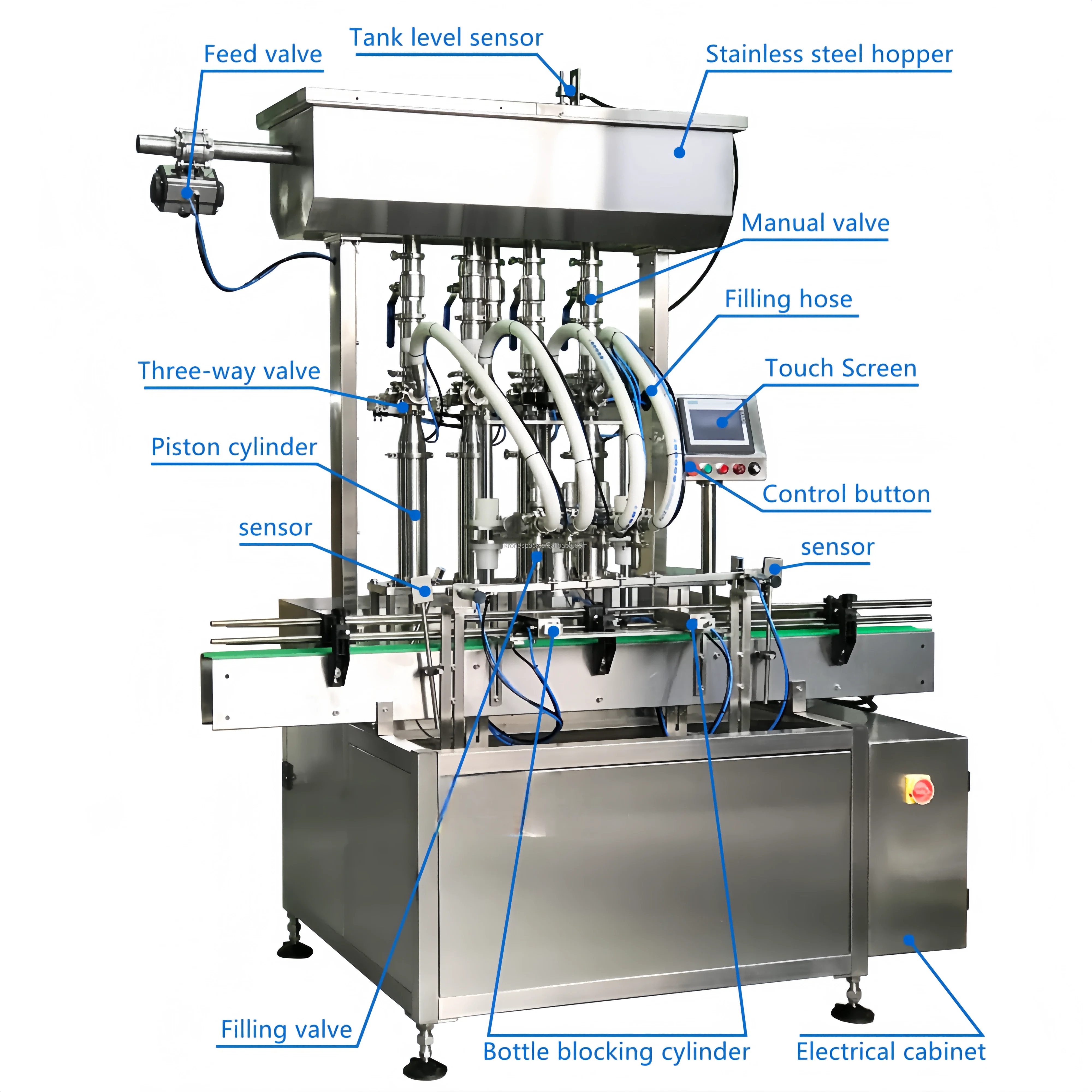 Kpf1000-4a Automatic Vertical 20ml-1000ml Servo-driven Viscous Liquid 8 ...