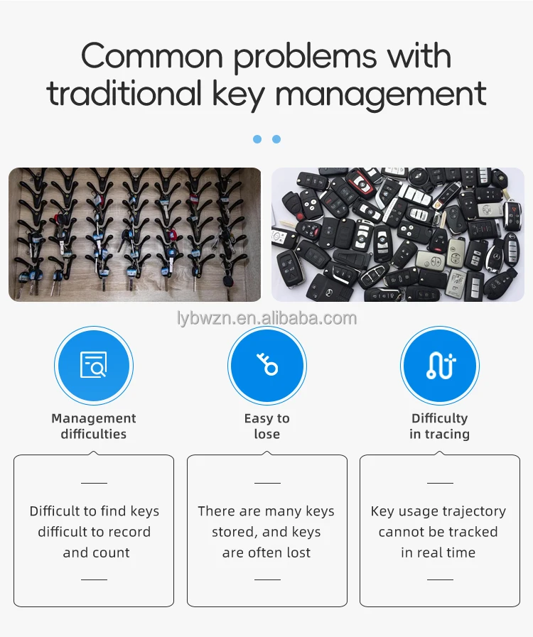 RFID Smart Key Cabinet - Secure and Efficient Key Management