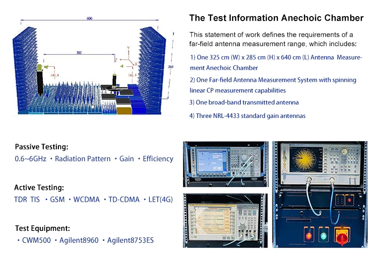 Happymodel Elrs Expresslrs Fpv Receiver Fpv Drone Antenna 2.4ghz - Buy ...