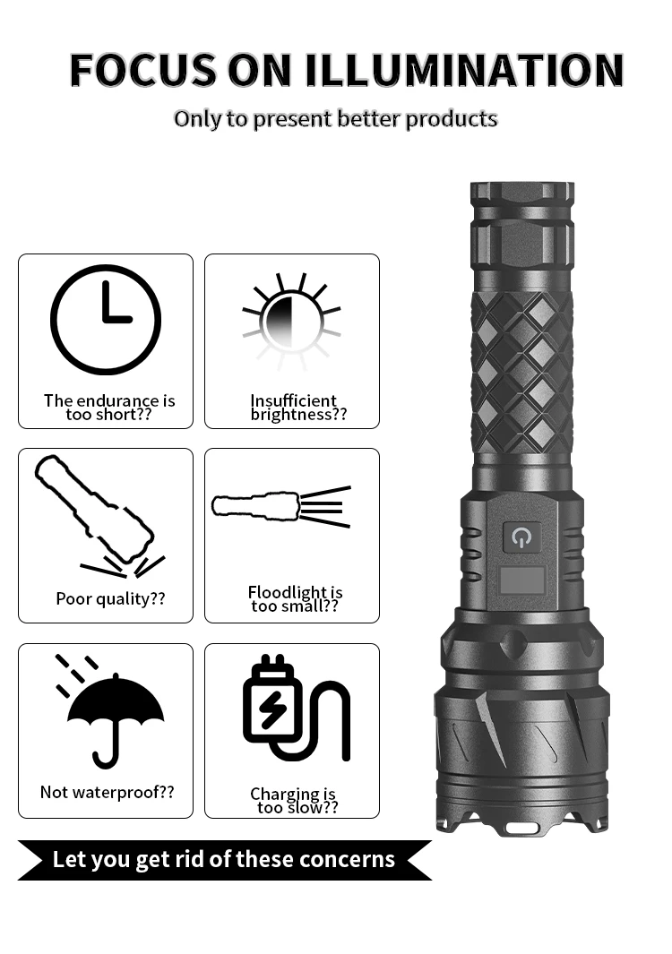5000 Lumen LED Flashlight - Zoomable, Rechargeable, Versatile
