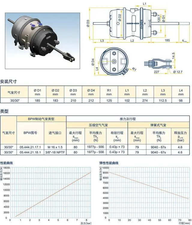 Spring Brake Chamber 3030 Type, T30/30DD Brake Chamber for Truck Brake ...