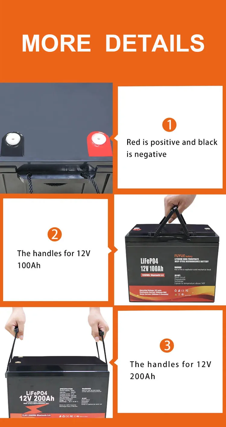 Lithium Batteries 12v 24v 100ah 200ah 300ah 400ah Lifepo4 Solar Battery ...