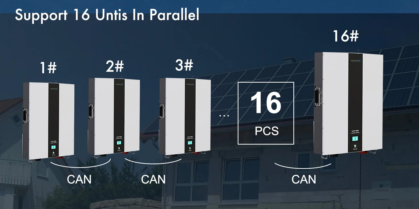 10kwh Lithium Power Wall 48v 100ah 200ah Power Wall Lithium Battery ...
