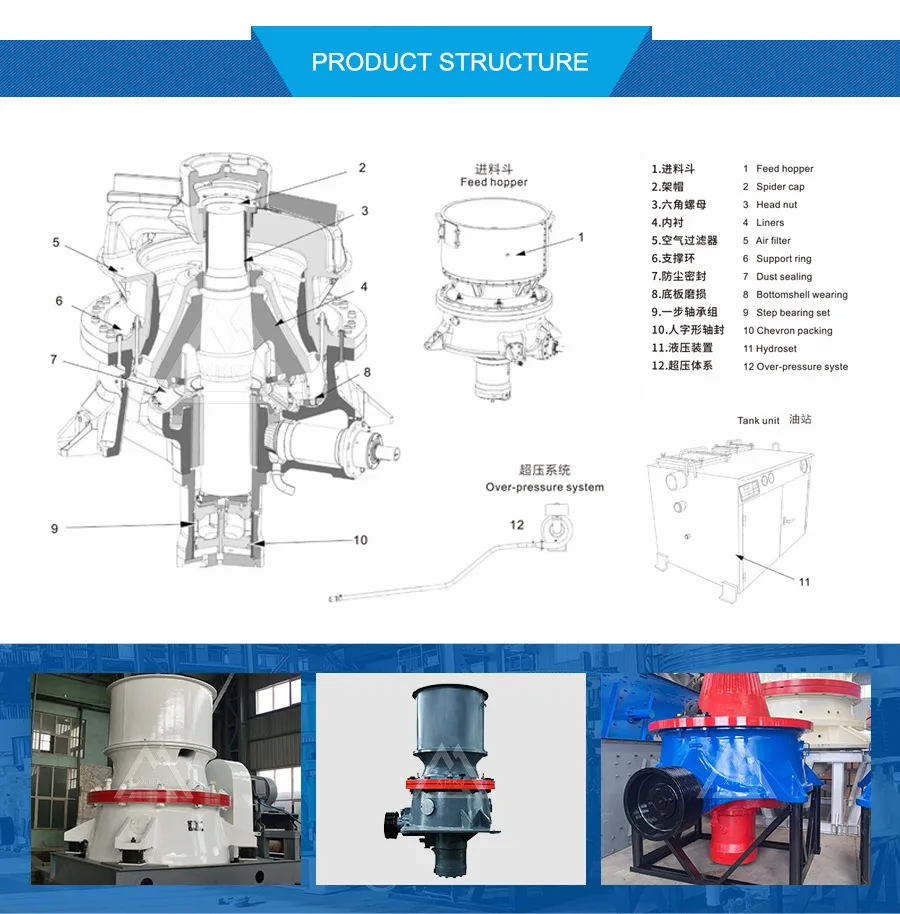 Zhongxin Dp Single Cylinder Hydraulic Cone Crusher For Basalt Crushing ...