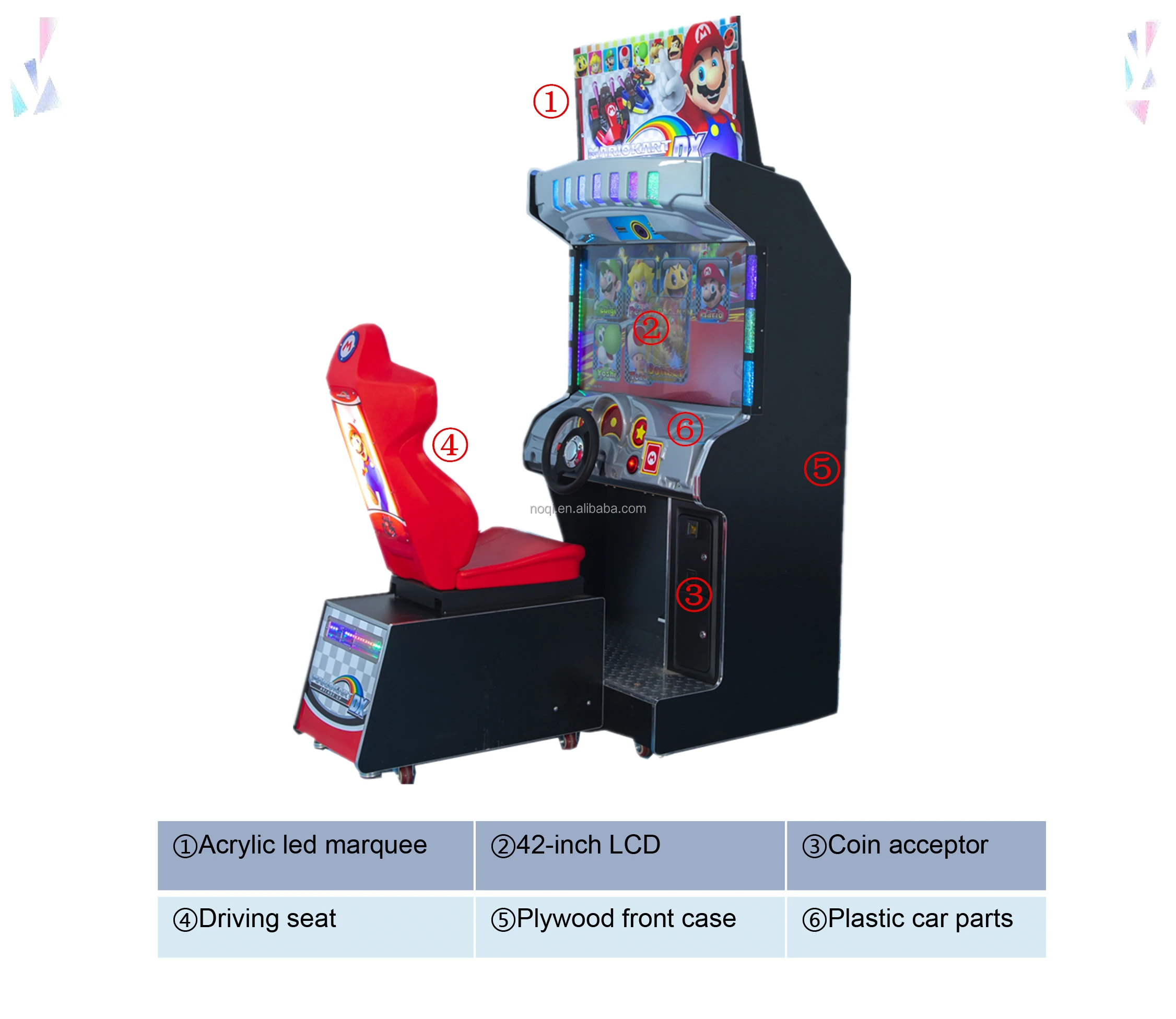 DX Racing Simulator - Videocoin Price & Arcade Machine