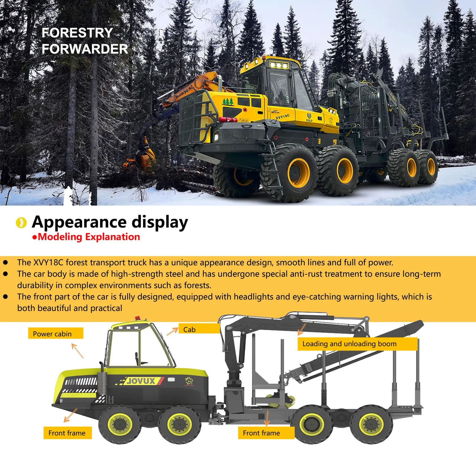 Alibaba.com: XUVOL Forestry Skidder 8-Wheeled Forwarder, 18-ton Loading ...