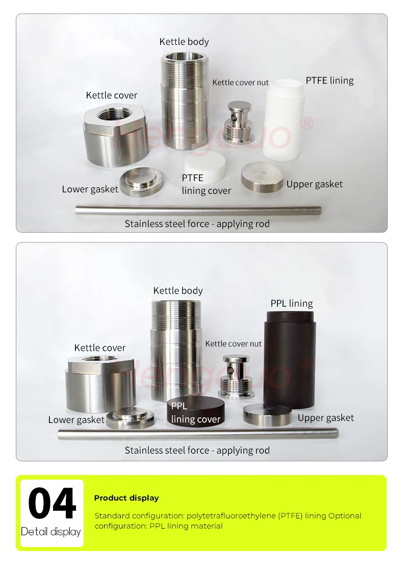 Explosion-Proof Hydrothermal Synthesis Autoclave Reactor for Safety ...