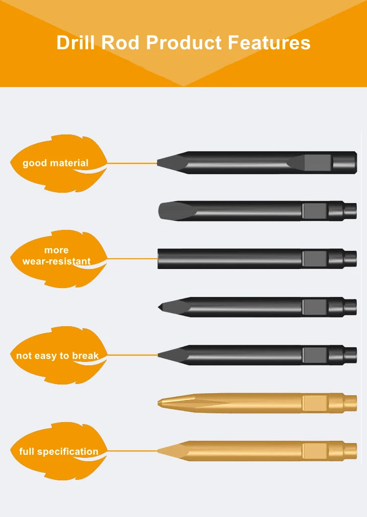 Excavator Parts Hydraulic Rock Hammer Breaker Blunt Chisel 68mm ...