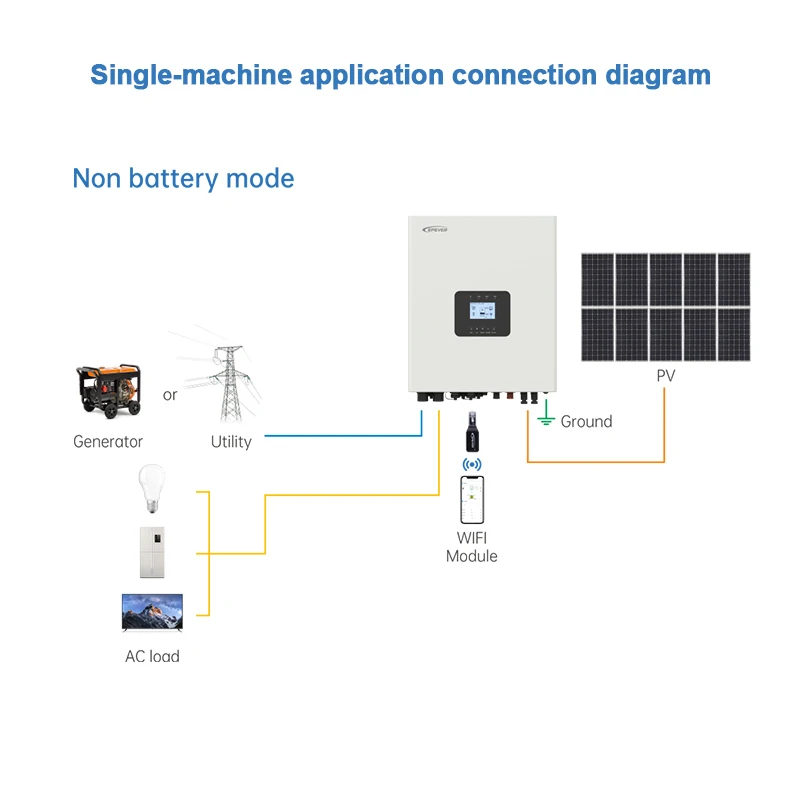 Home Use 10-15kw String Inverter Lithium Ion Battery Set Complete PV ...