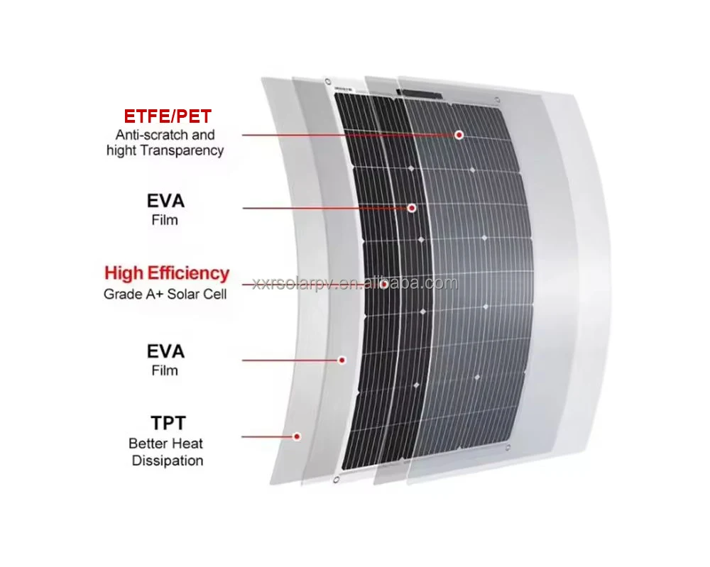 Improved Technology Mono Half-Cut Flexible Solar Panel Perovskite PV ...