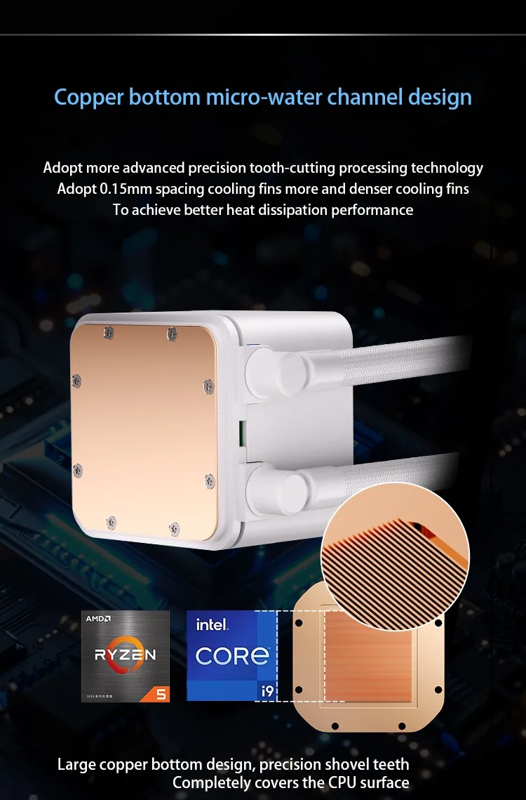 ZeroMaster 360mm ARGB Liquid Cooling CPU Water Radiator Game & Computer ...