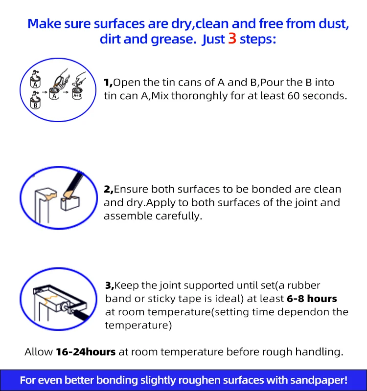 Araldite AW106 Epoxy Resin - High Strength Industrial Adhesive
