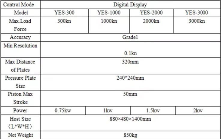 2000kn Concrete Cube Compression Strength Testing Machine Cement Block Compressive Testing