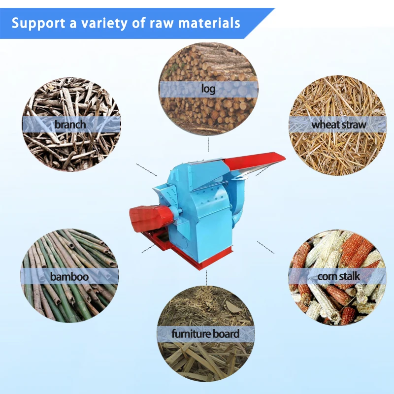 JIUYU Wood Crusher Particle Board Raw Material Wood Chip Crushing ...