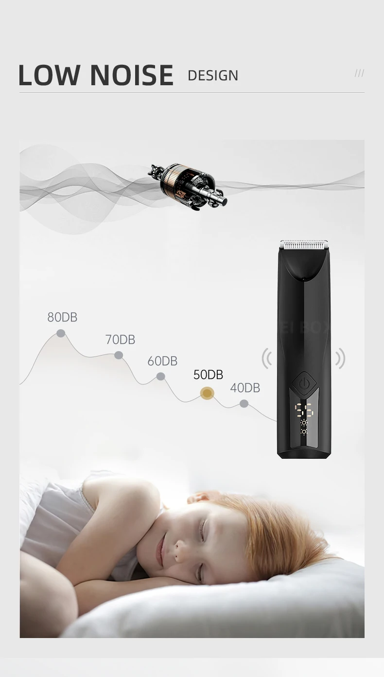 New Product Wahl Beard Shaver Waterproof Epilator Body Trimmer Trisan ...