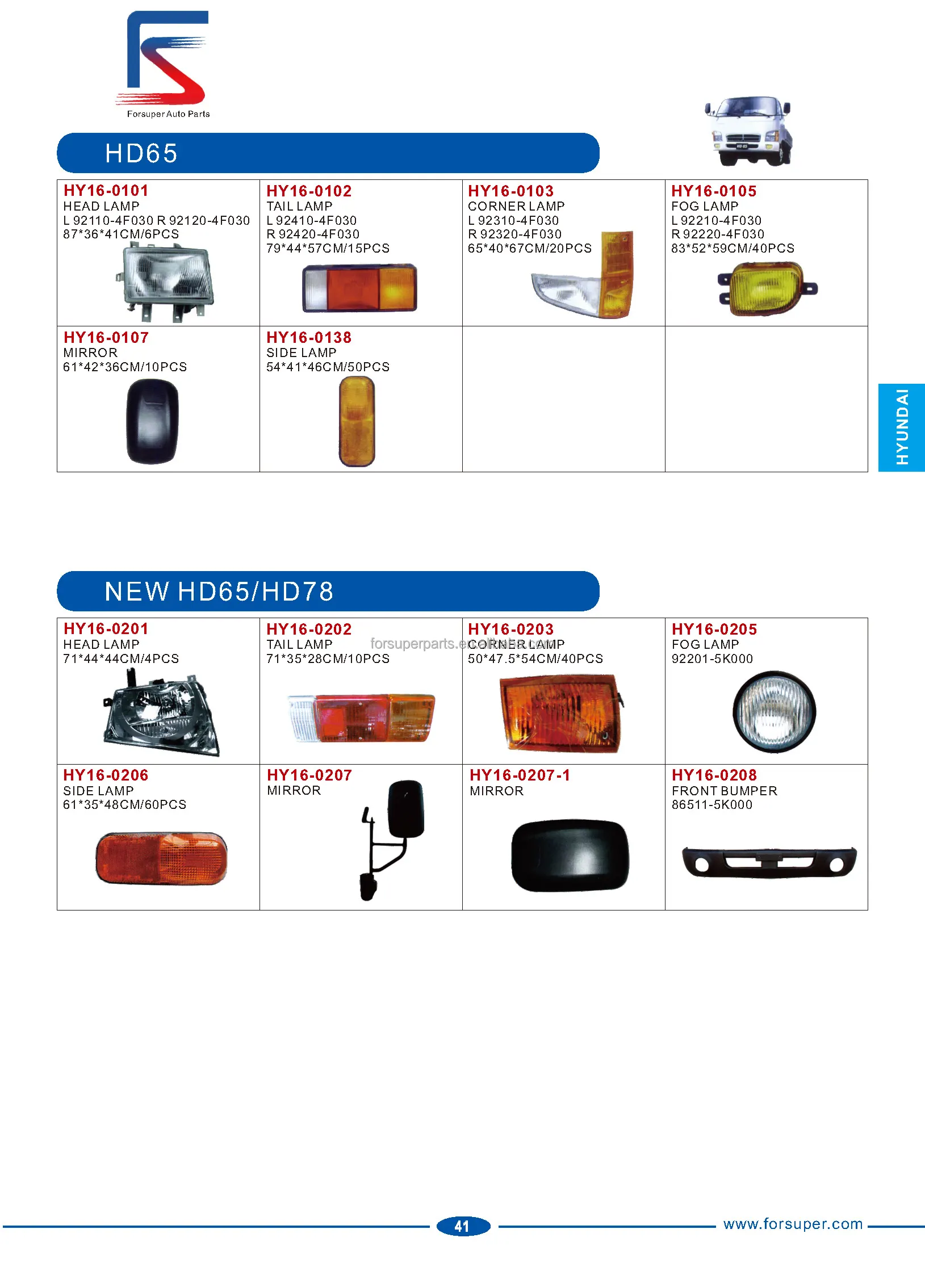 86511-5K000 Rear Bumper for HYUNDAI NEW HD65 HD78 Auto Body Parts ...