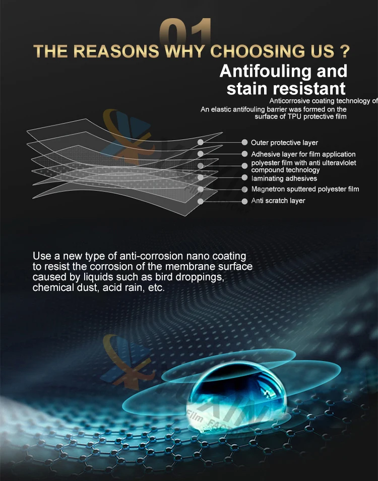 10 Years Warranty Ppf Film 7.5mil 6.5 Mil Anti Scratch Heat Repair ...