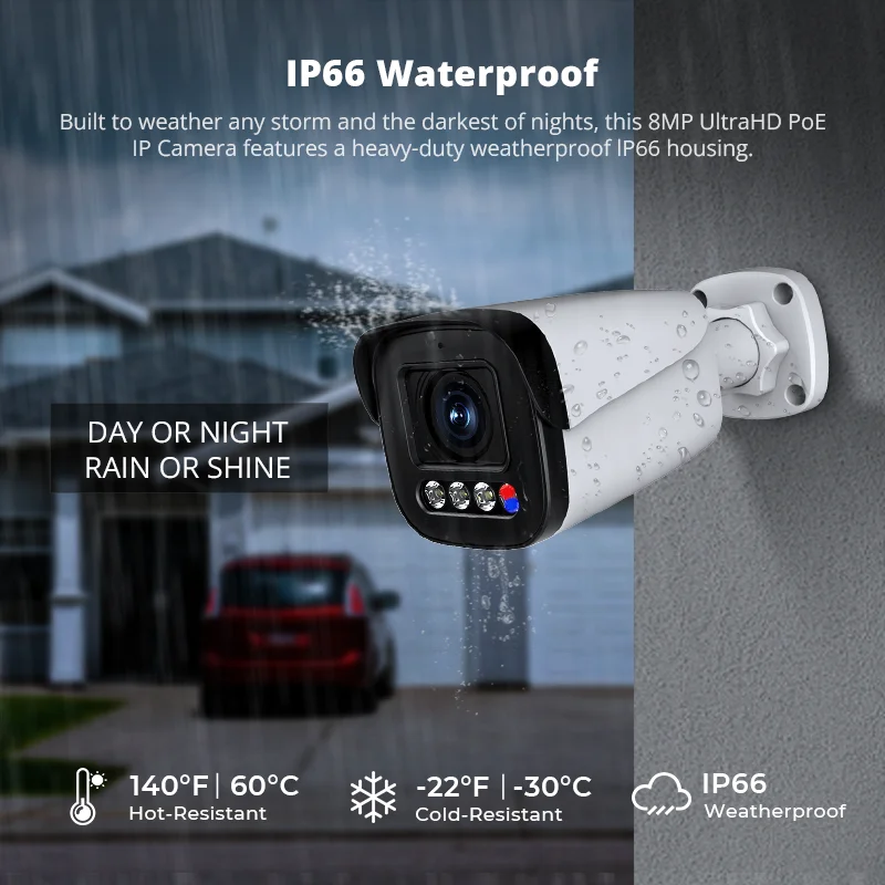 Veezoom 8MP 4K POE Security Camera Night Vision Dual Light Source Two ...