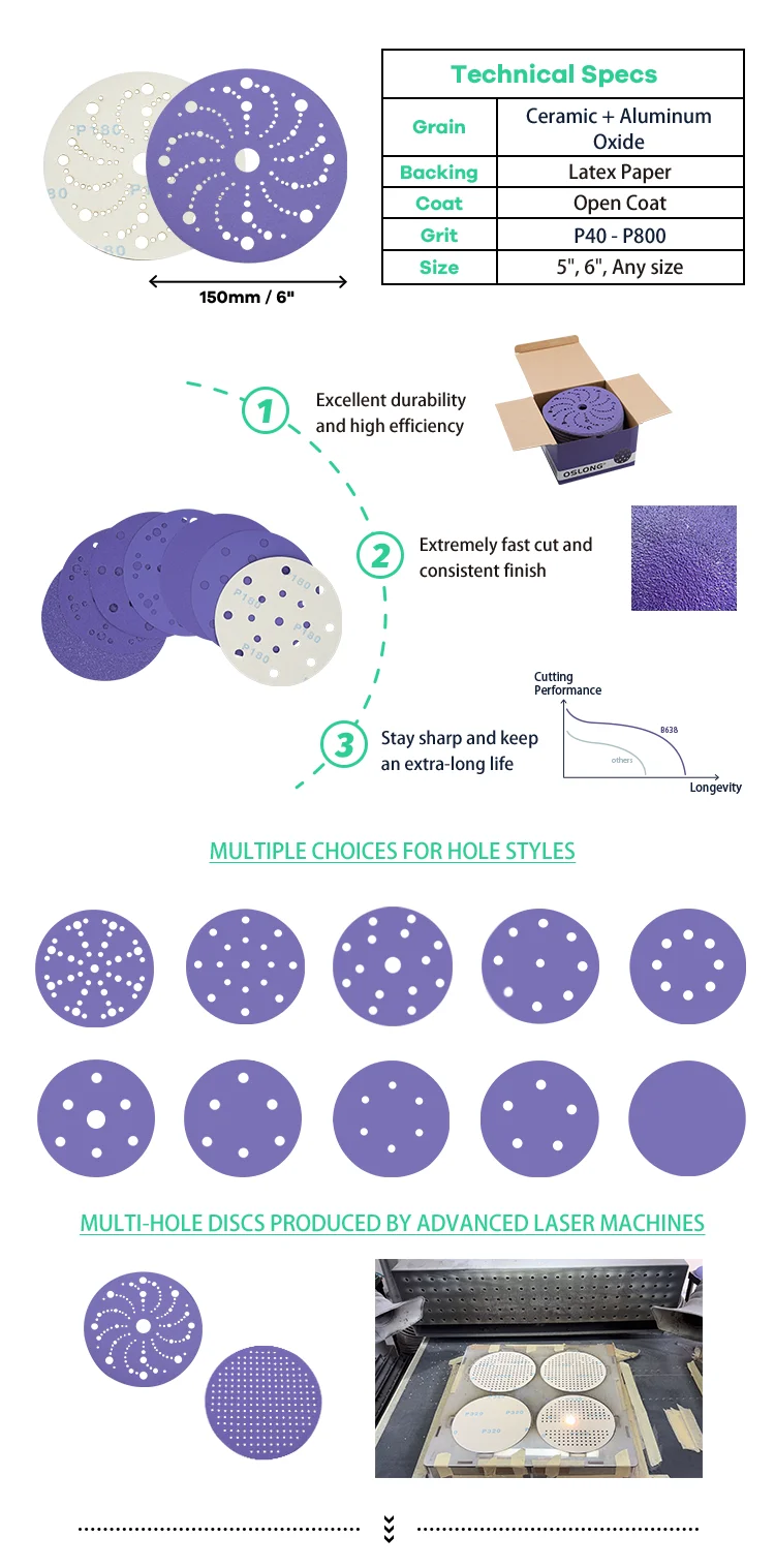 Free Sample 6 Inch 150mm Wood Round Sand Paper Disc Ceramic Alumina ...