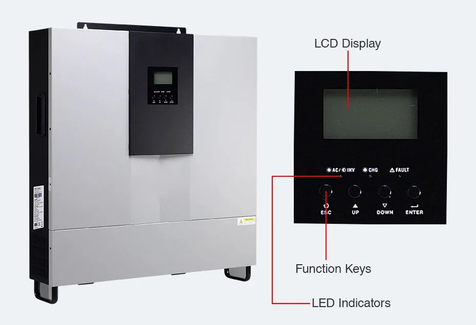 Guvenlik 5kva 5kw Dc 110v 120v Ac System High Frequency Split Phase ...