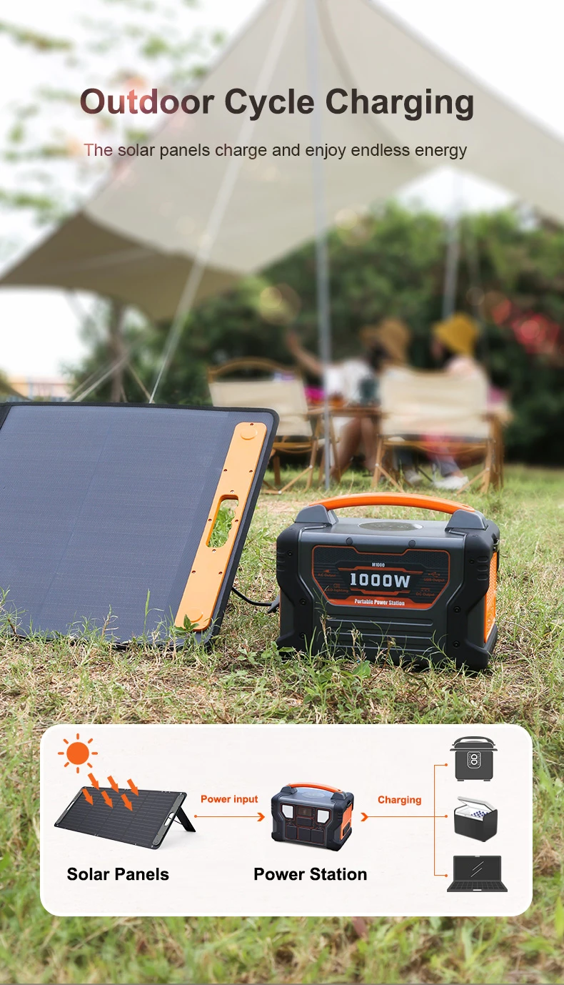 Outdoor Energy Storage Power Supply 110v/220v/540w Portable Lithium Iron Phosphate Solar Mobile ...