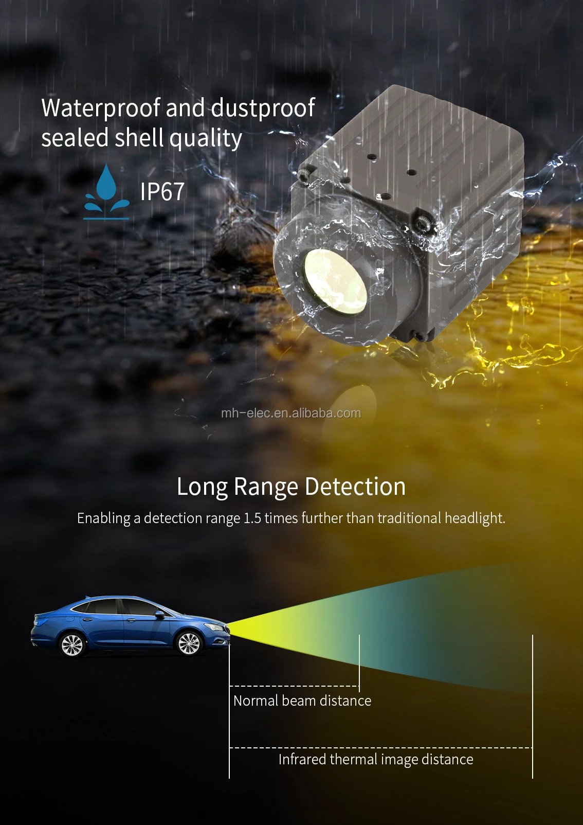 Perfect Services Night Vision Car Camera With Thermal Imaging Advanced ...