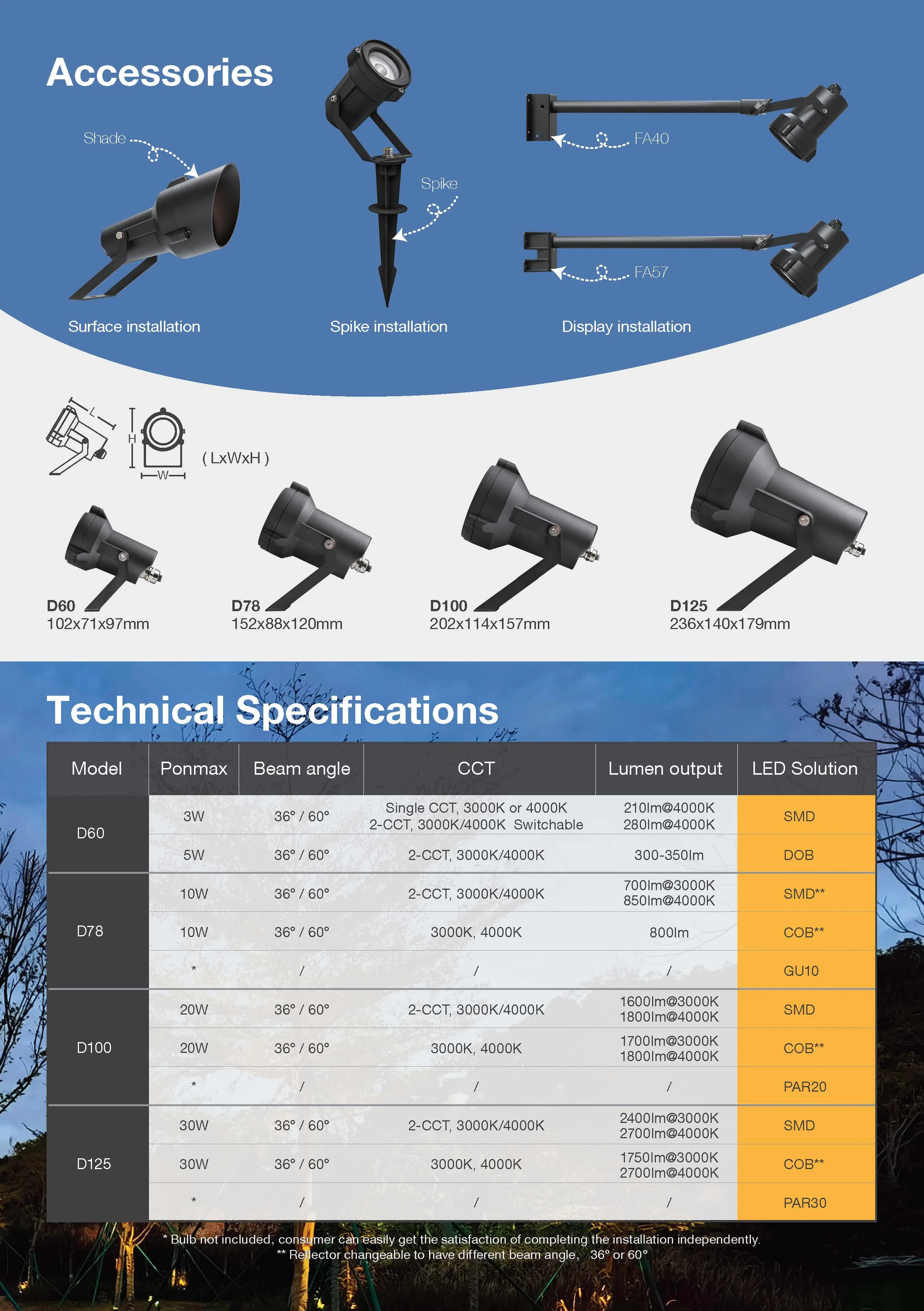 Aluminum Waterproof Ip65 Led Garden Light Lawn Lamp Modern Landscape ...