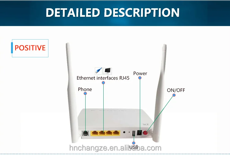 Brand New Zte F660 V8 1ge 3fe 1pots 1usb Wifi Onu F660 Zte F609 Gpon ...