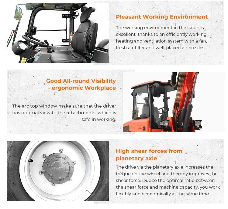 EVERUN Construction Machinery ER1500 Rough Terrain Forklift Compact ...