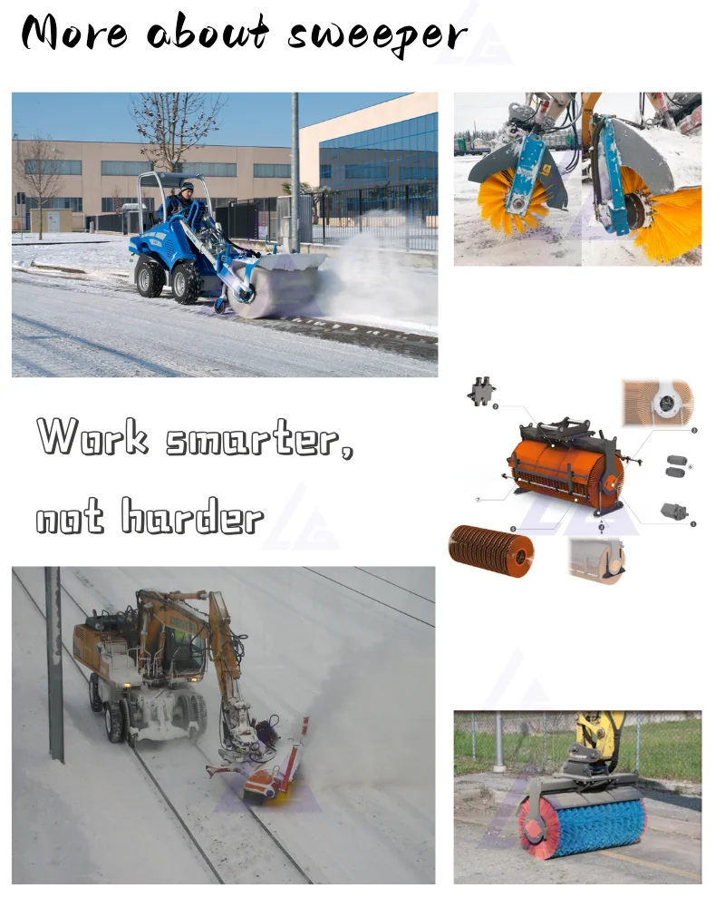 Factory Price Rotary Brush Broom Snow Cleaner 2023 New Design Plow ...