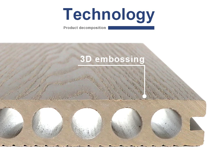 3D Embossed Exterior Decking Round Hollow Wood Grain Non slip Outdoor ...