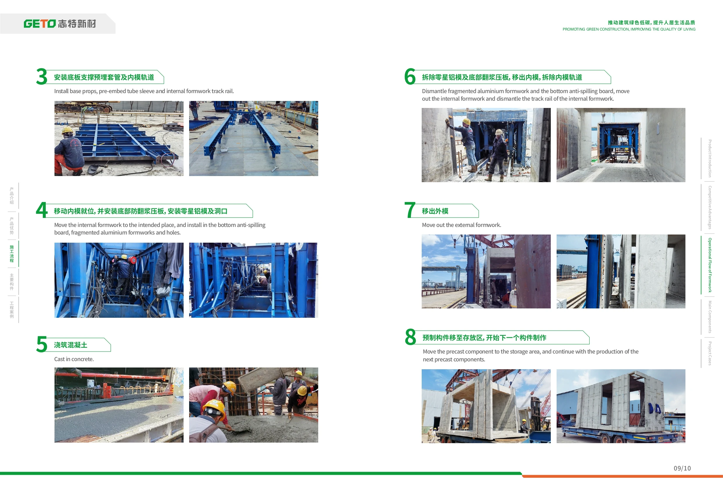 GETO PPVC Precast Housing Molds for Prefabricated Bathroom Units