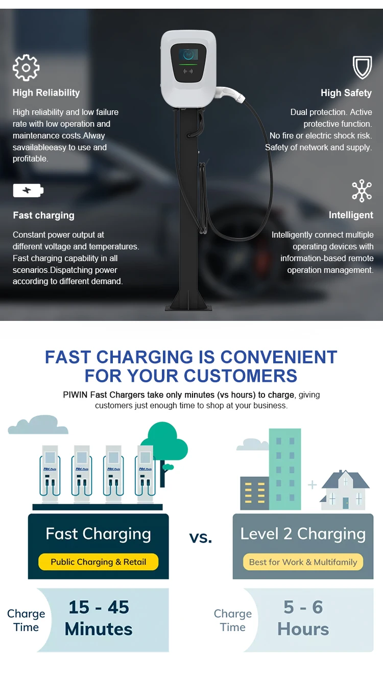 Wallbox Wall Mount Level 2 Ac Ev Portable Charger Evse Home Electric ...