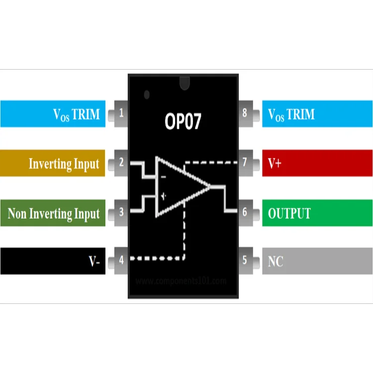 Op07 Single Operational Amplifier Ic - Buy Op07 Product on Alibaba.com