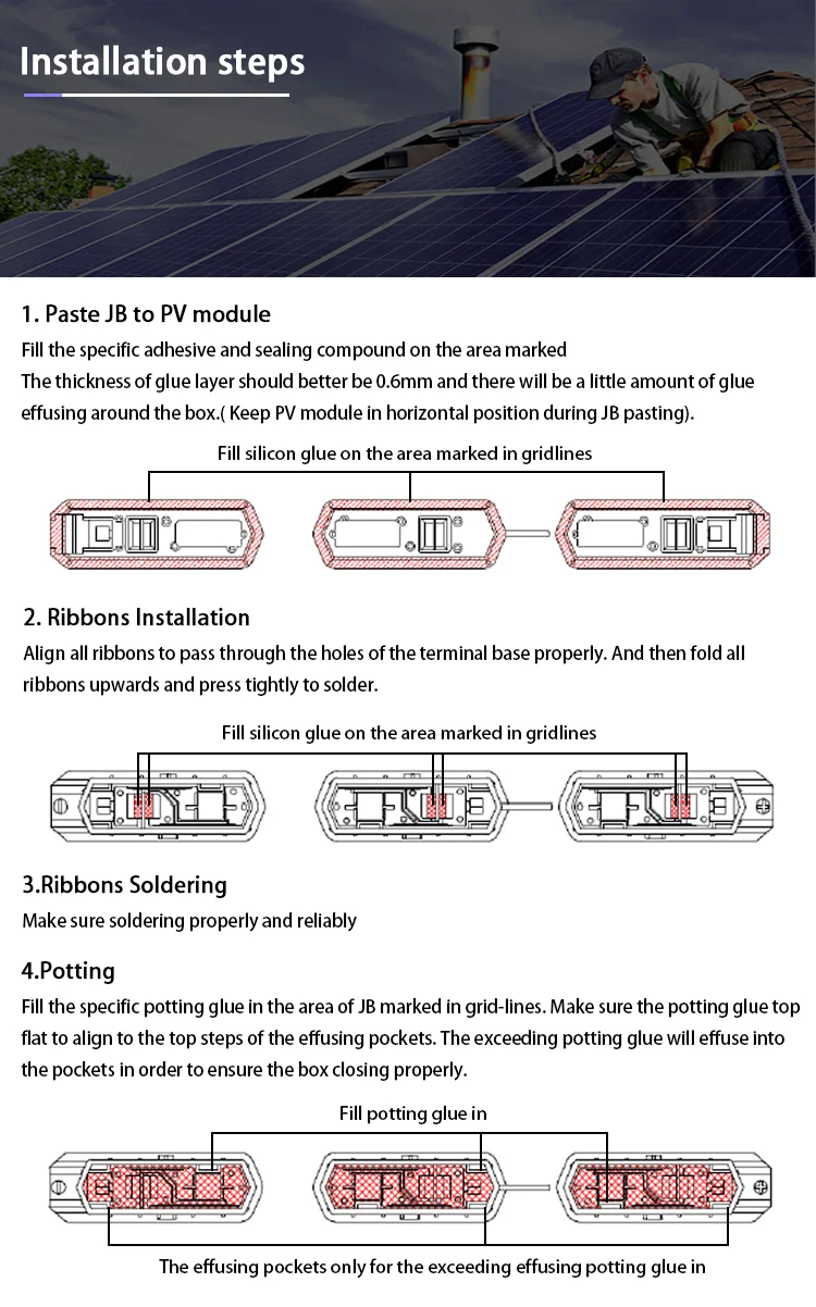 IP68 Solar Panel Junction Box - Reliable Photovoltaic Solution