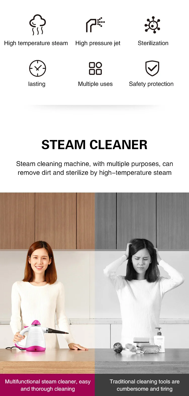 Electric Steam Pressure Washer 450ml Steam Cleaner Steam Pressure 3 ...