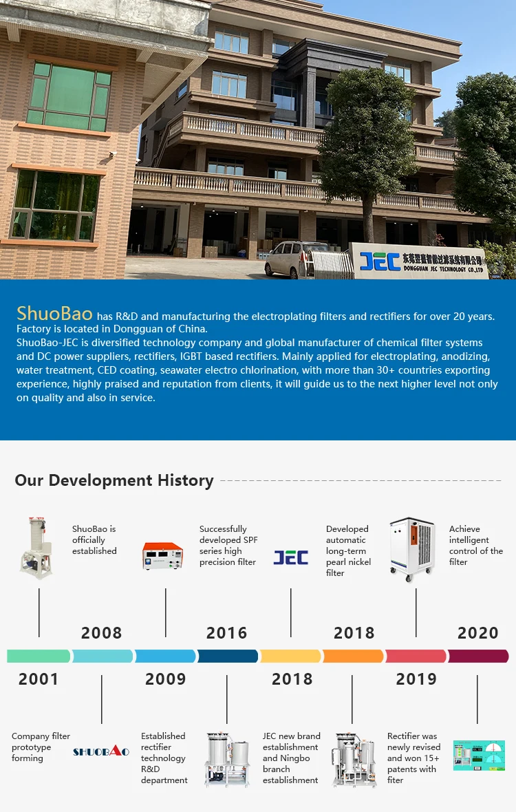 Jec High Current Ac To Dc Power Supply 12v 3000a Igbt Modules 3 Phase ...