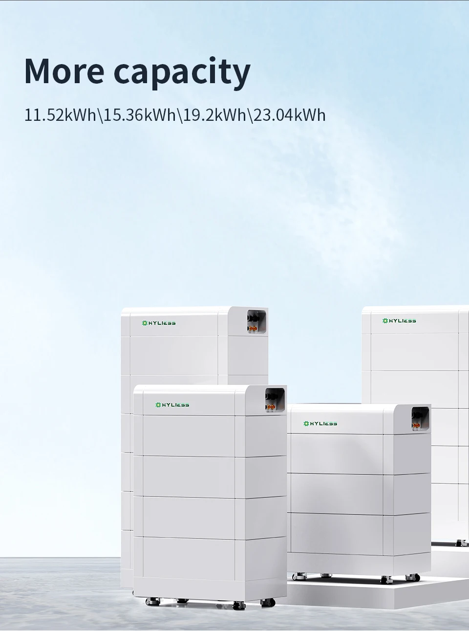 Hyliess High Voltage 96v 192v 384v 480v 40ah 100ah 200ah Lifepo4 ...