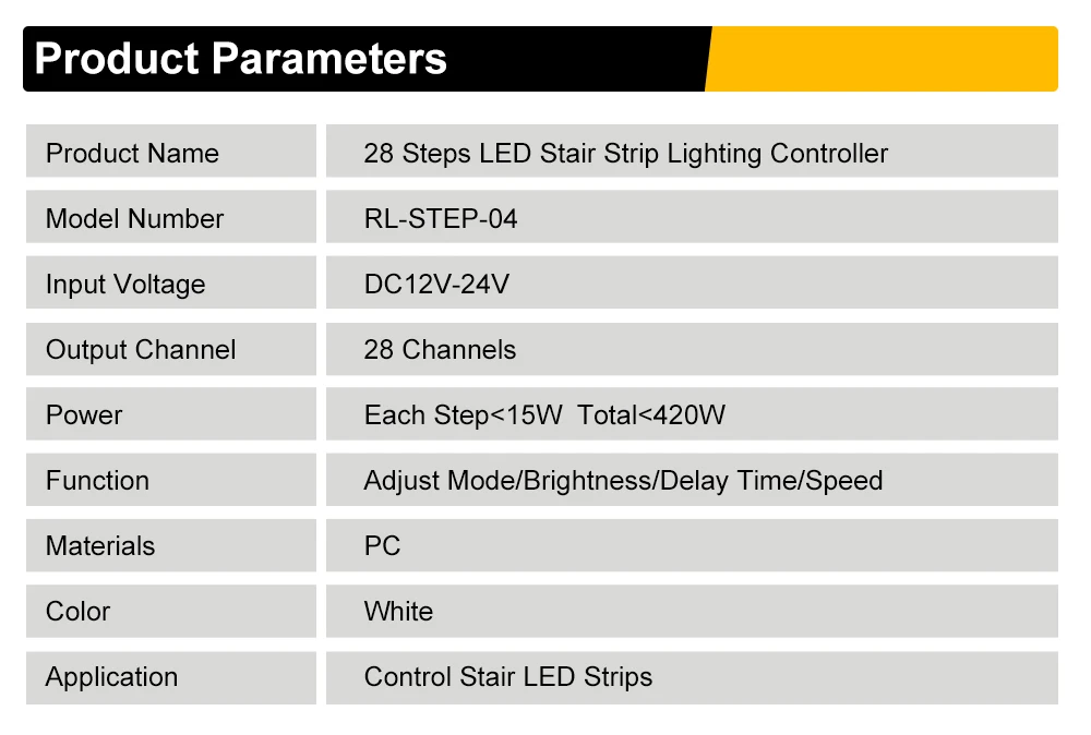 28-step Human Body Induction Streamer Multiple Modes With Remote ...