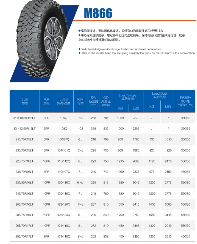핫 세일 Mt 235/75/15 215/75r15lt 225/75r16lt 모래 타이어 - Buy 235/75/15 모래 타이어 ...