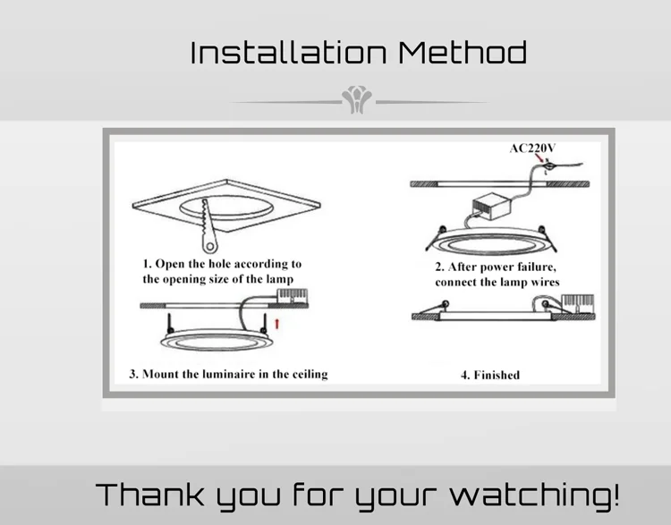Modern 5W Ultra-Slim LED Downlight Panel Light 3CCT Dip Switch with ...