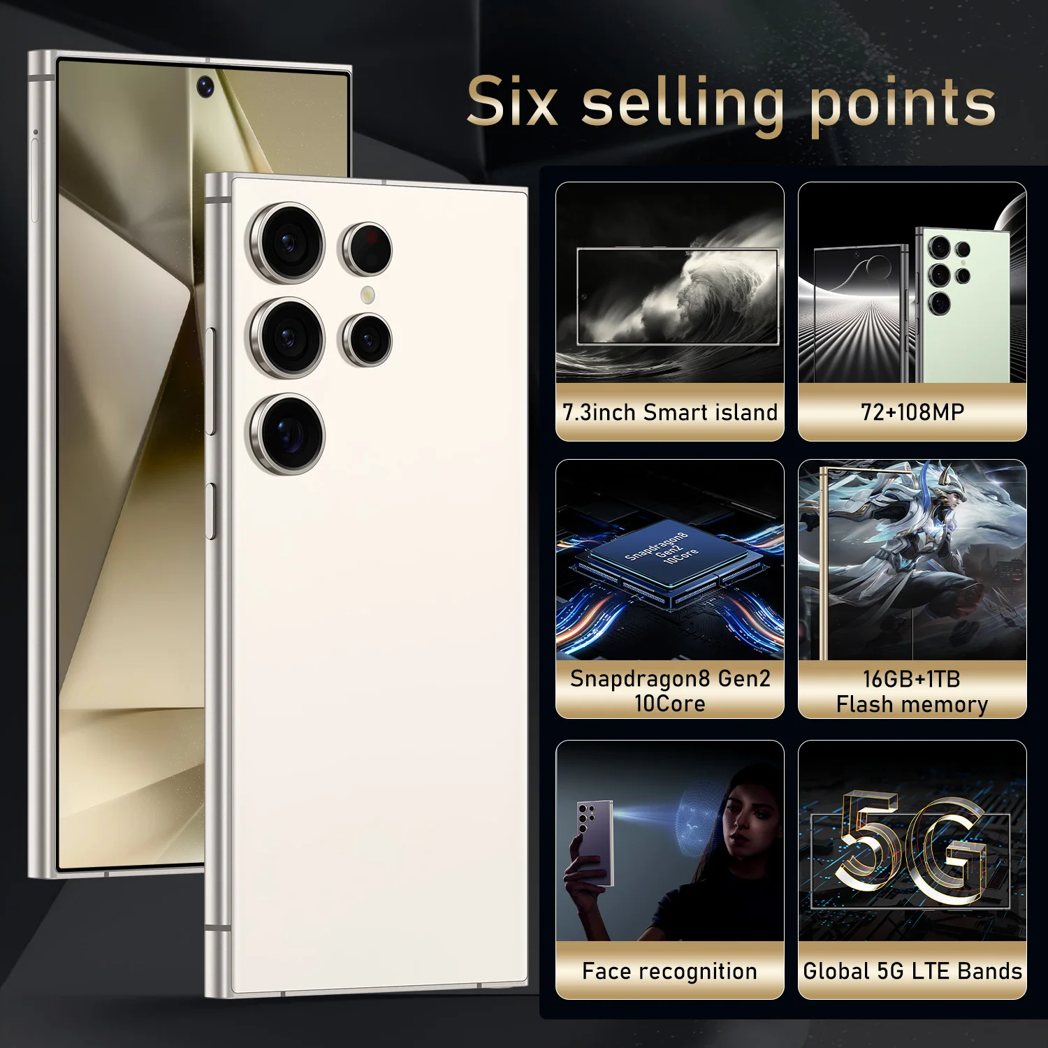 Galaxy Original S24 Ultra 7.2 Inch Smartphone with 12GB RAM