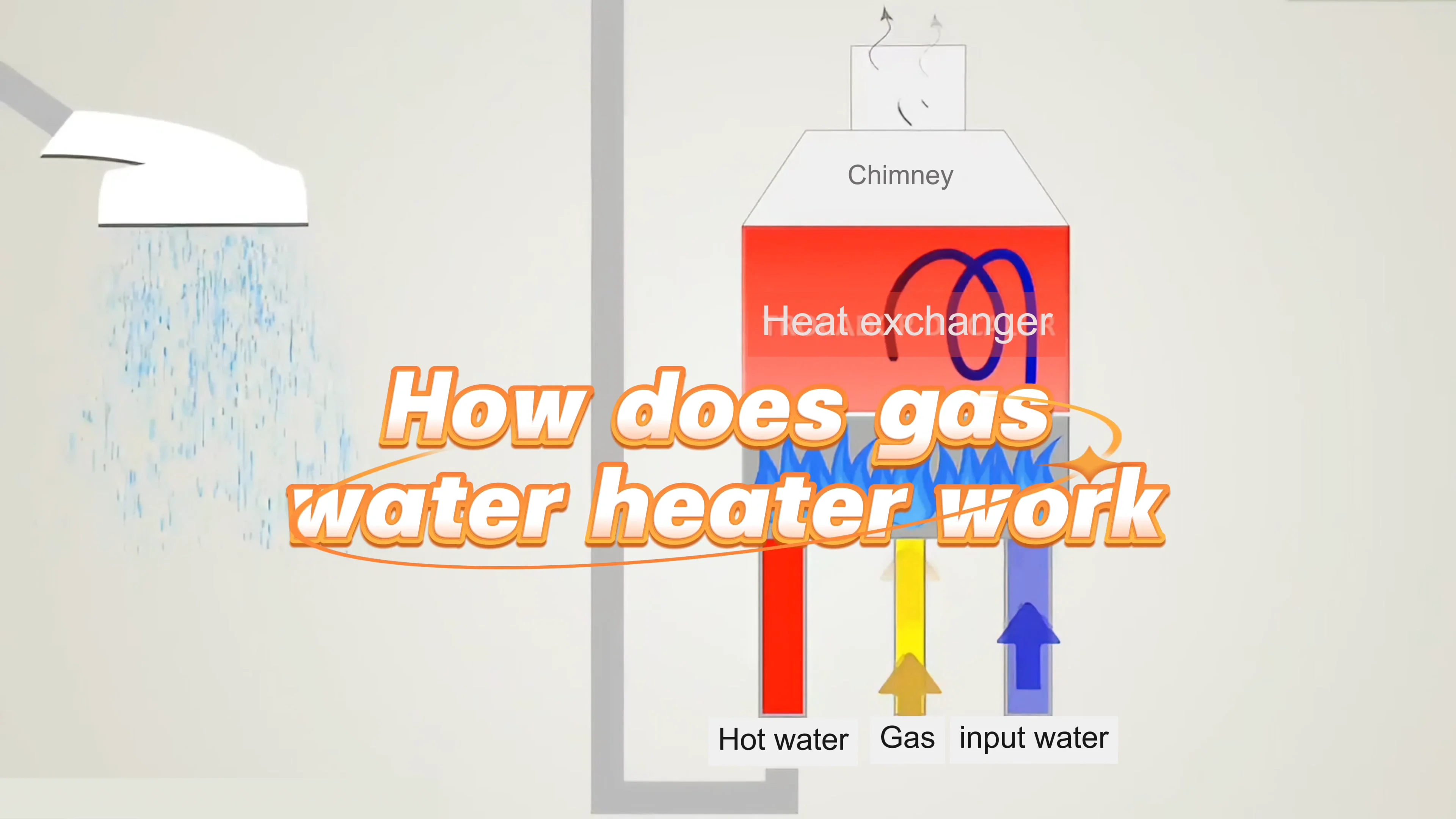 Xiangji Wall Hung Natural Tankless Lpg Propane Forced Exhaust Type Gas ...